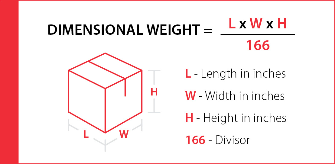 Frequently Asked Questions (FAQ) – PCL Imports Ltd.